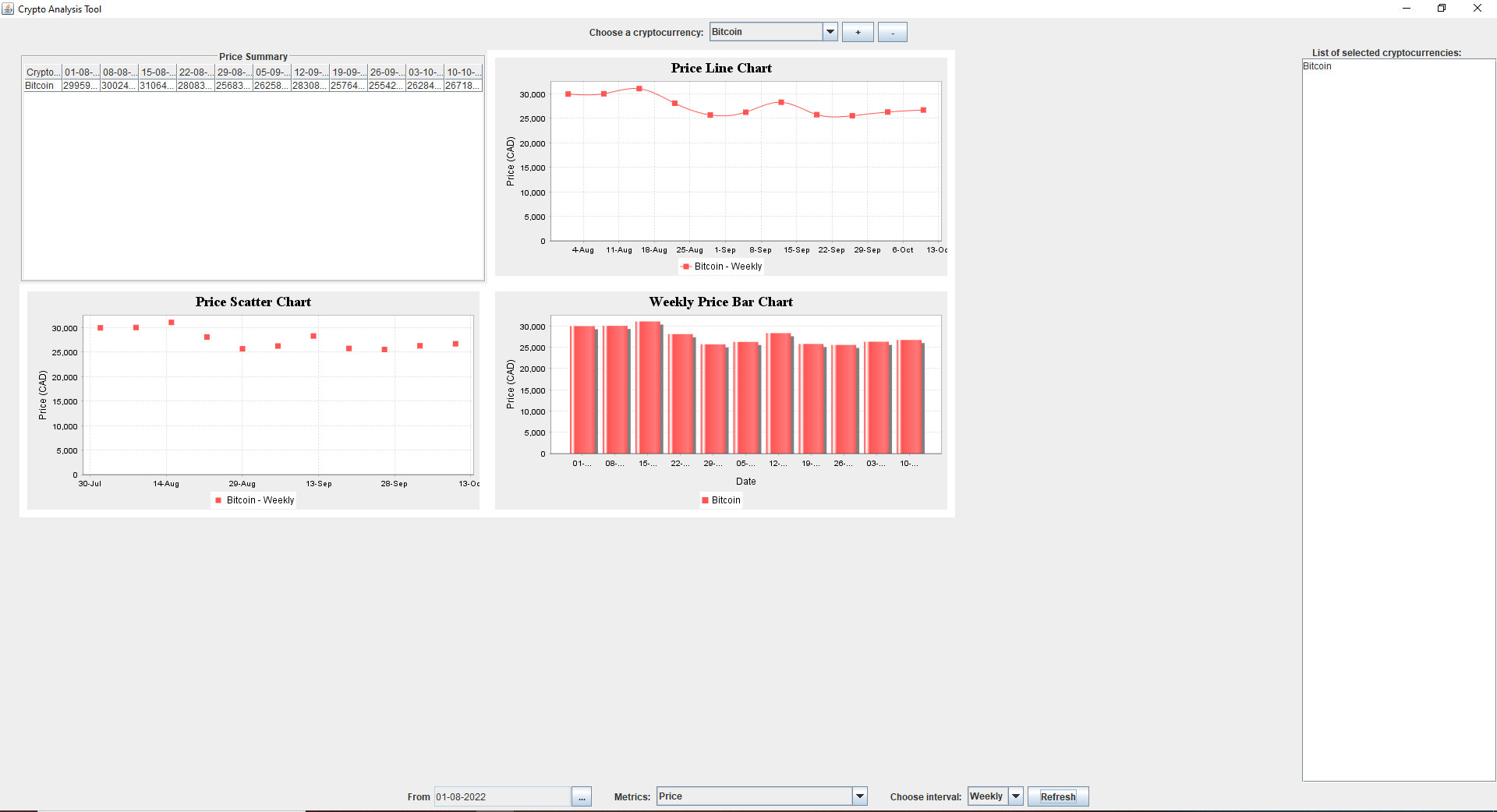 Henry Chen's Website